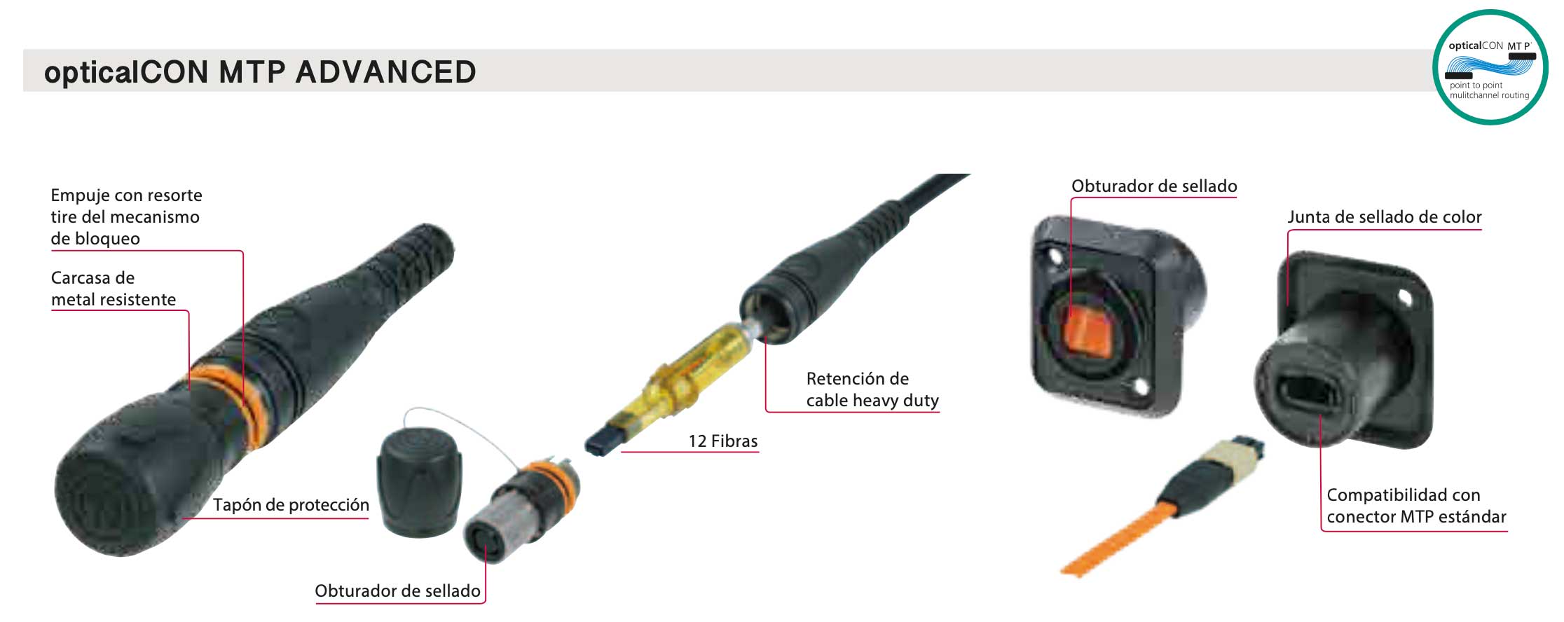 opticalCON Neutrik aspectos fundamentales - Siluj